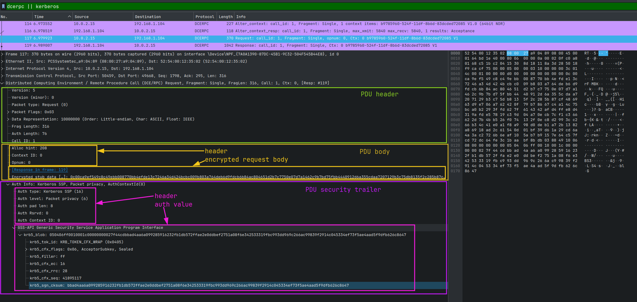 Implementing Kerberos RPC encryption over SSPI | TheBestTvarynka